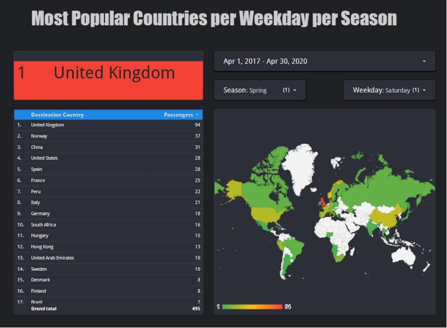 airline-booking · GitHub Topics · GitHub