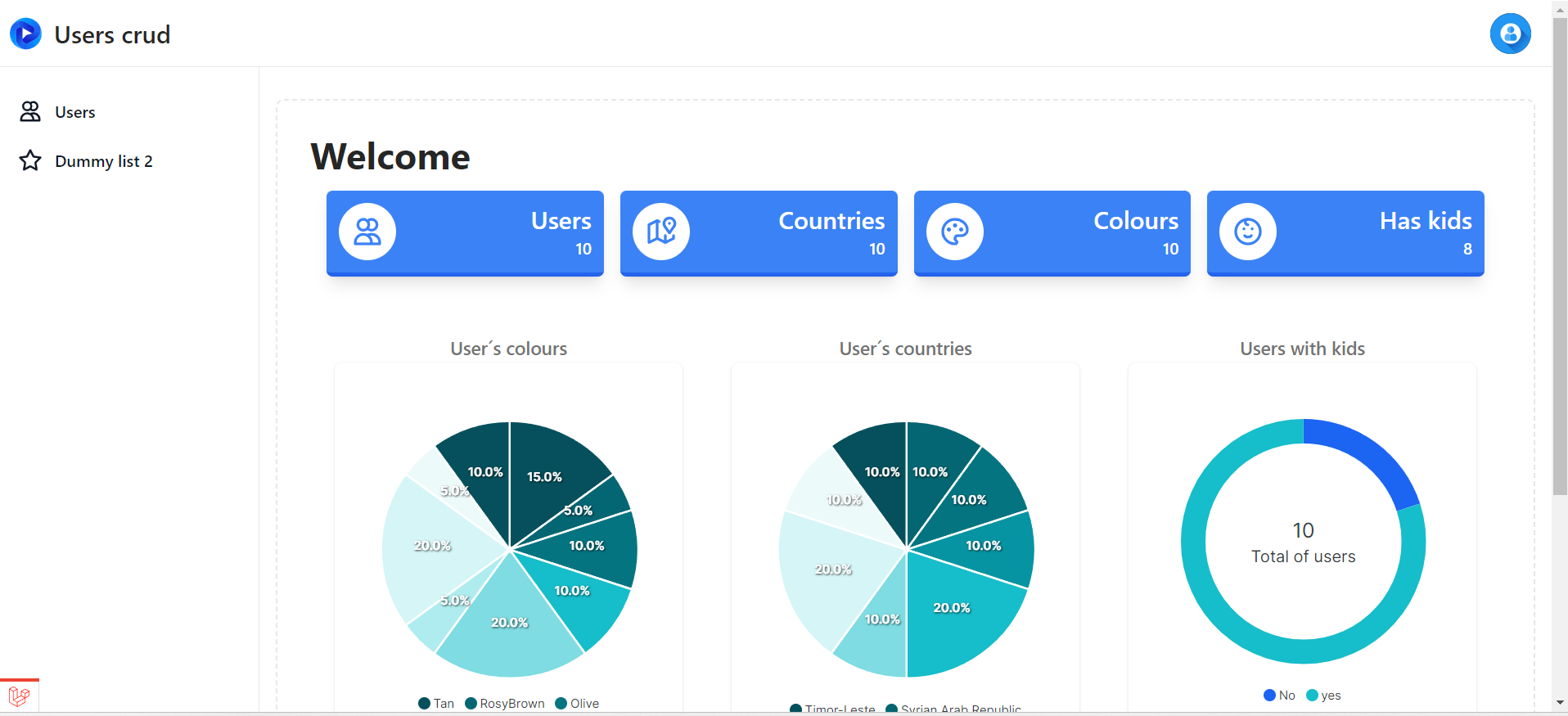 GitHub - M-Araujo/laravel_crud_with_tables