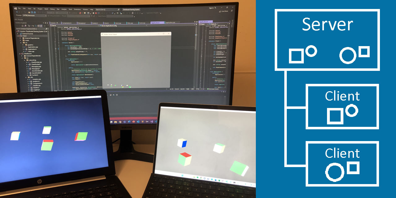GitHub - JonathonMacleod/Distributed-Game-Architecture: A C++ game ...
