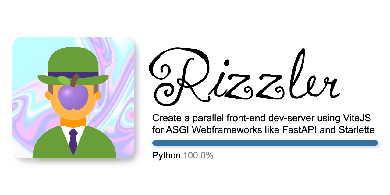 Github Aekasitt Rizzler Rizzler Creates A Parallel Front End Dev