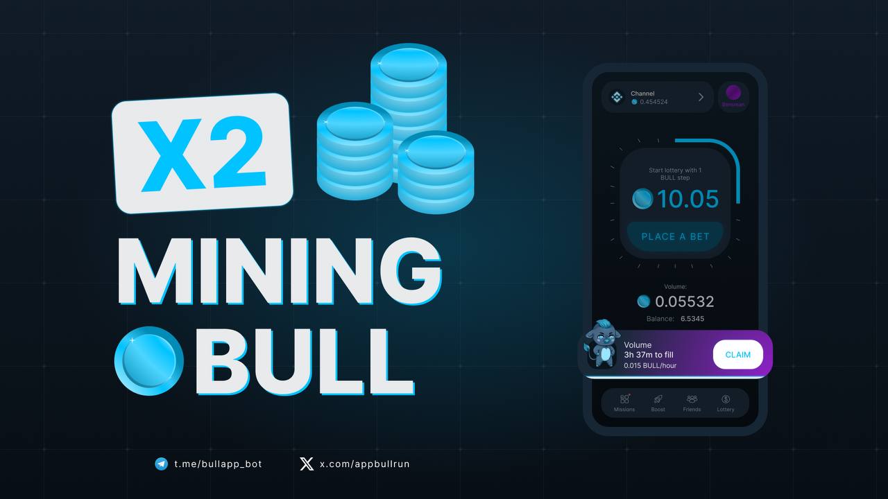 bull-run-telegram-bot · GitHub Topics · GitHub