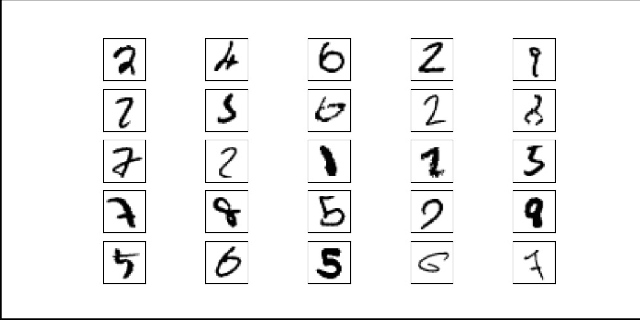 GitHub - muthoninduhiu/MNIST-handwritten-digits-Udacity-AWS