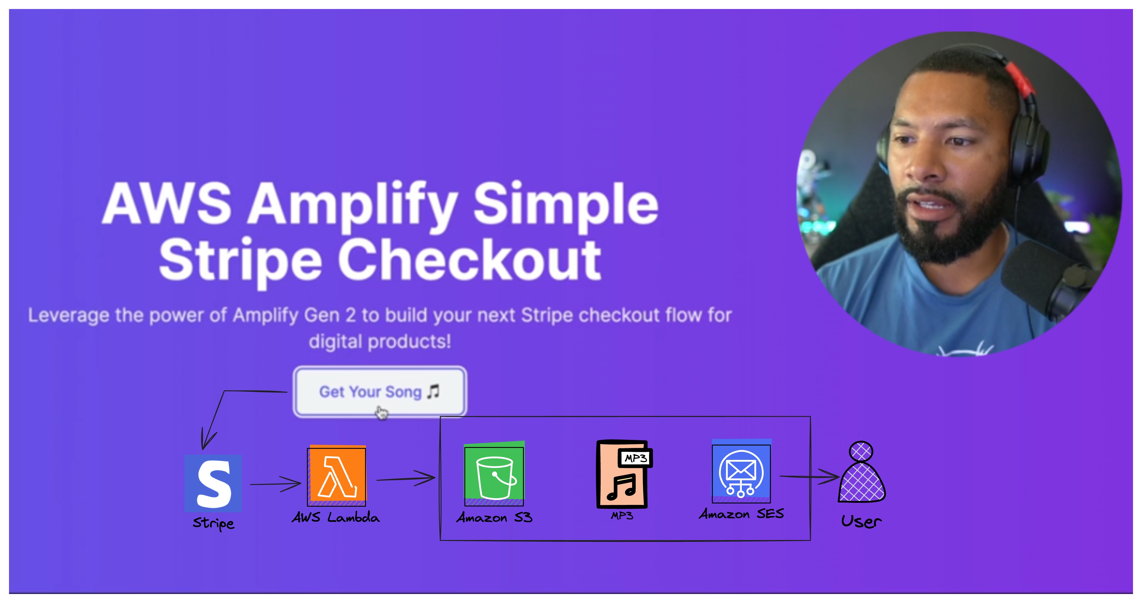 focusotter · GitHub Topics · GitHub