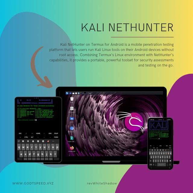 GitHub - White9shadow/Kali-nethunter-termux: Kali NetHunter on Termux for Android is a mobile ...