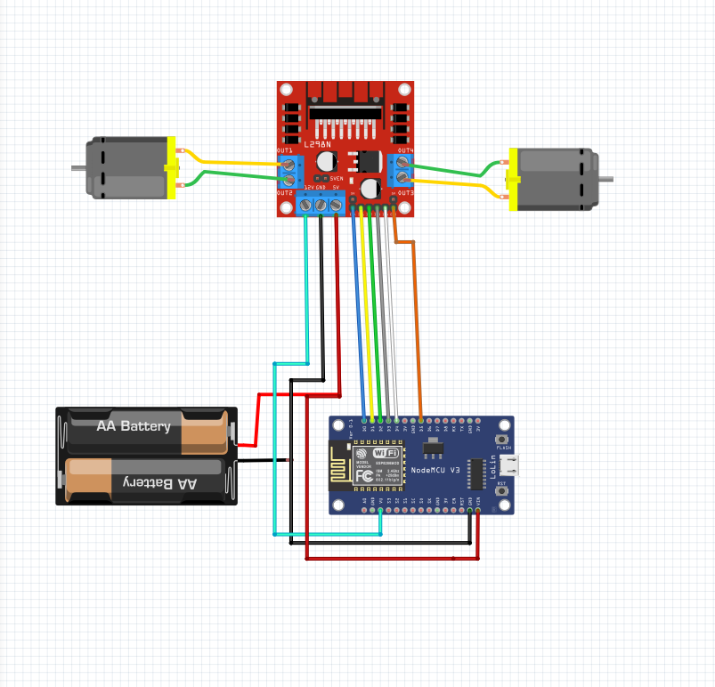 Github Mhasibur Iot Project Wifi Control Car With The New Blynk App