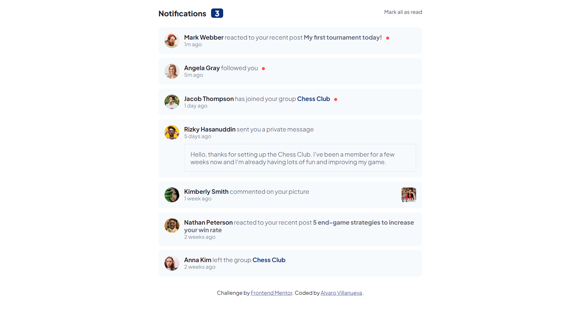 GitHub - alvaro-dev11/Panel-de-Notificaciones: Desafío de Frontend Mentor - Panel de notificaciones