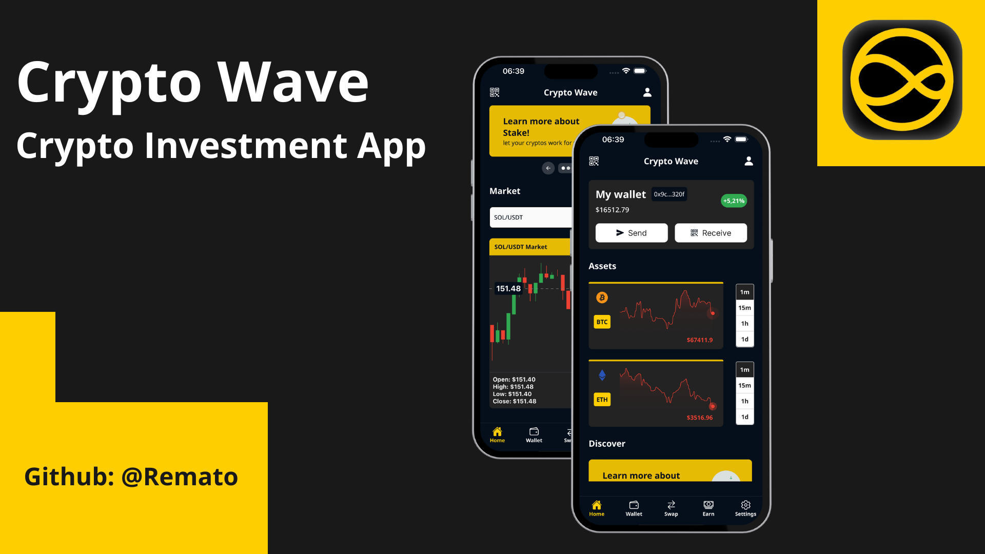 GitHub - Remato/crypto-trader-app: Crypto Investment app with real time charts