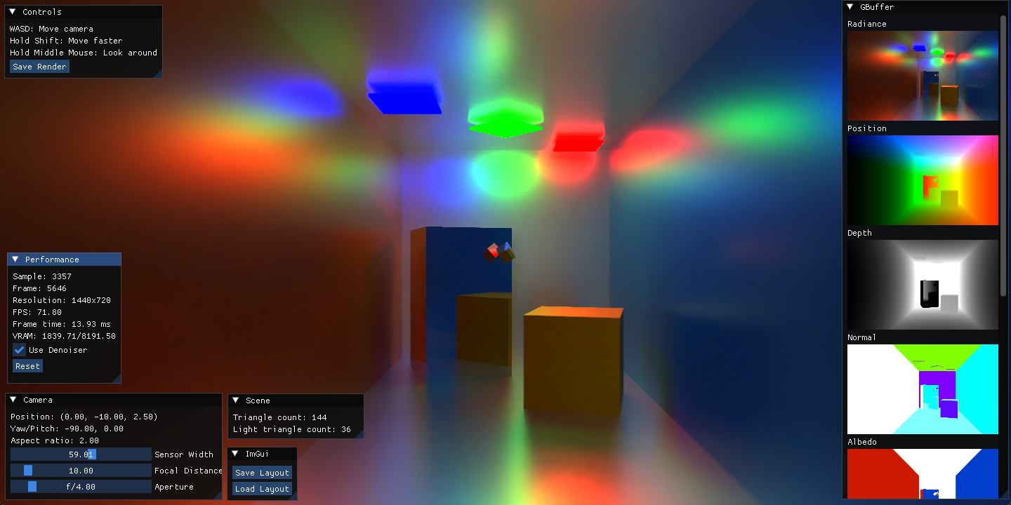 GitHub - aaf6aa/InsightCuda: A CUDA C++ path tracer that leverages GPU acceleration for real ...