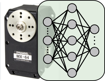 GitHub - sunzhon/actuator_net