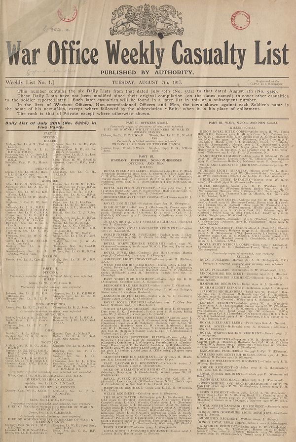 GitHub - HYMH92/WW1-british-casualty: the usage of data analytic tools to get and organize info ...