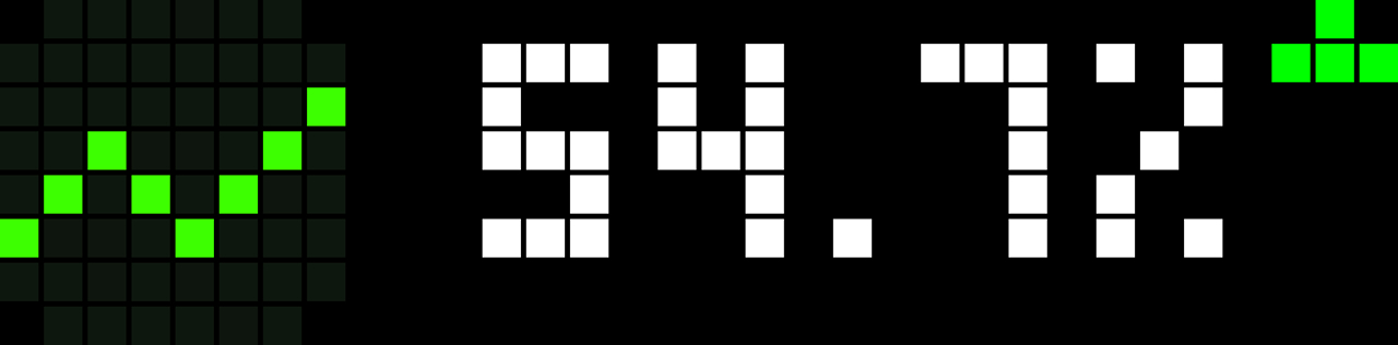 GitHub - paycoreio/stat-monitor: Firmware for Stat Monitor device