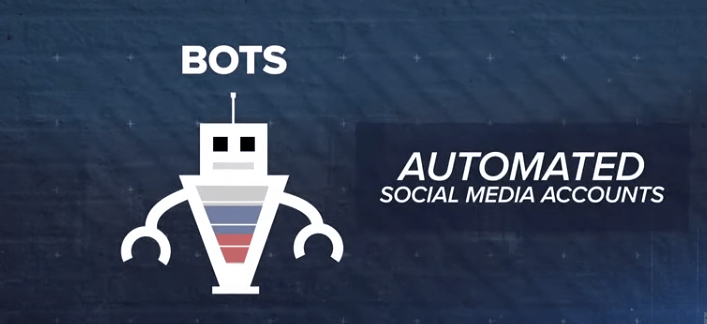 Detection-of-Social-Bots-using-Machine-Learning/README.md at main ...