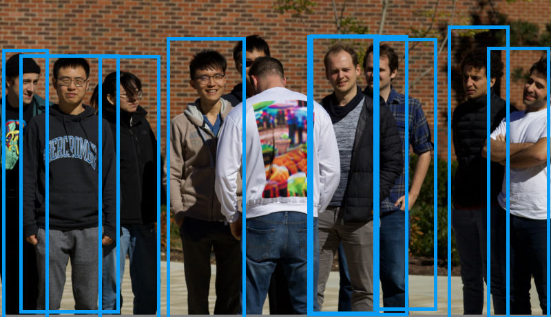 GitHub - DemoAnge/CNN-Clothing-Color-Recognition: Convolutional neural ...