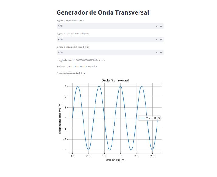 GitHub - danielfmv1/CalculadoraOndasTransversales: Generador de ondas transversales ...