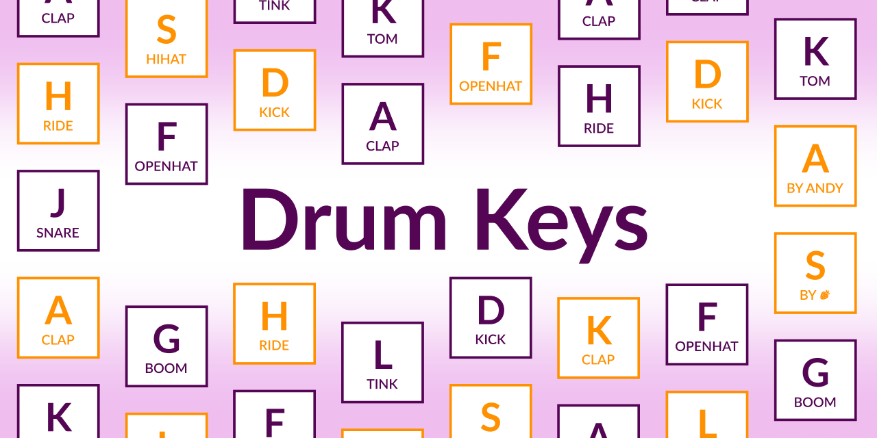 GitHub - id-andyyy/Drum-Keys: 🥁⌨️ A website to play music with the keyboard