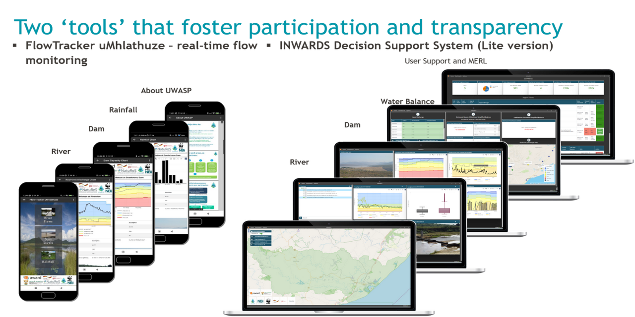 GitHub - AWARD-RSA/INWARDS