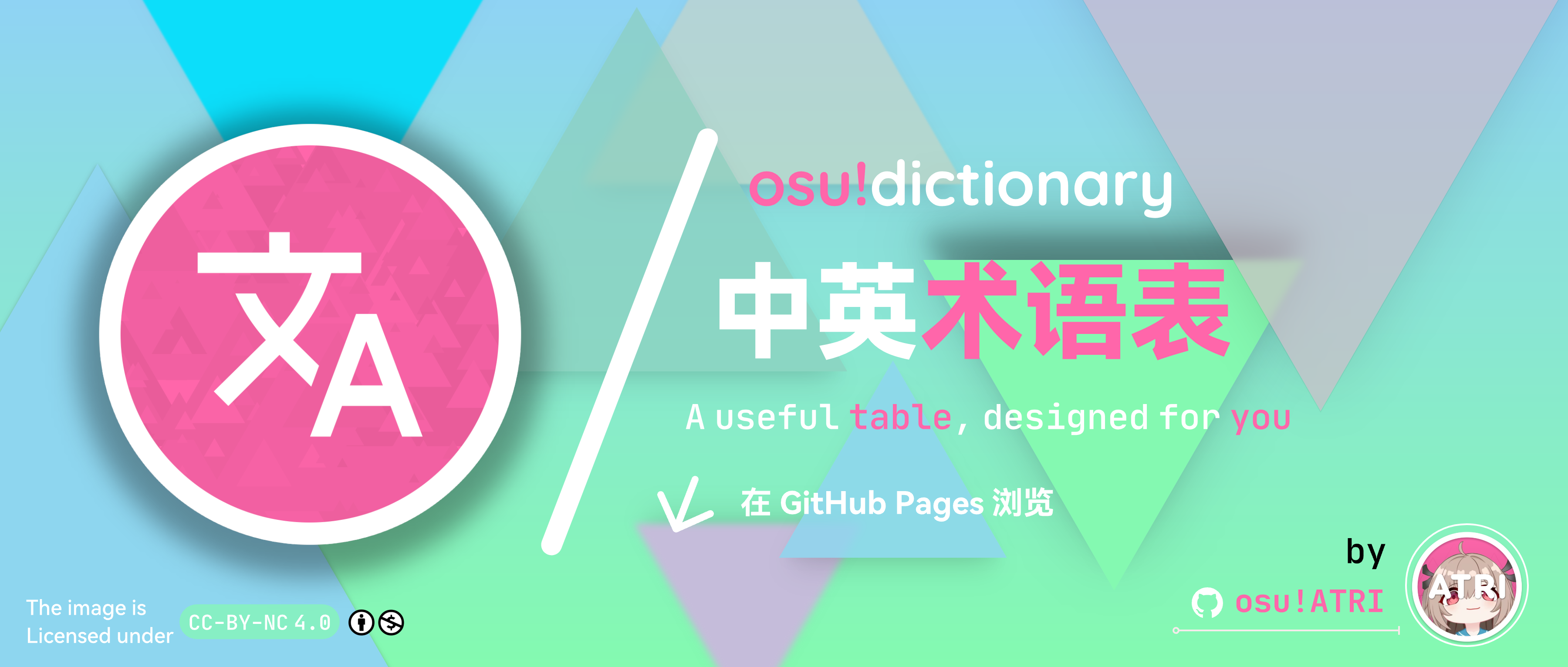 GitHub - osu-atri/osu-dictionary: A simple "dictionary" for osu! enthusiasts