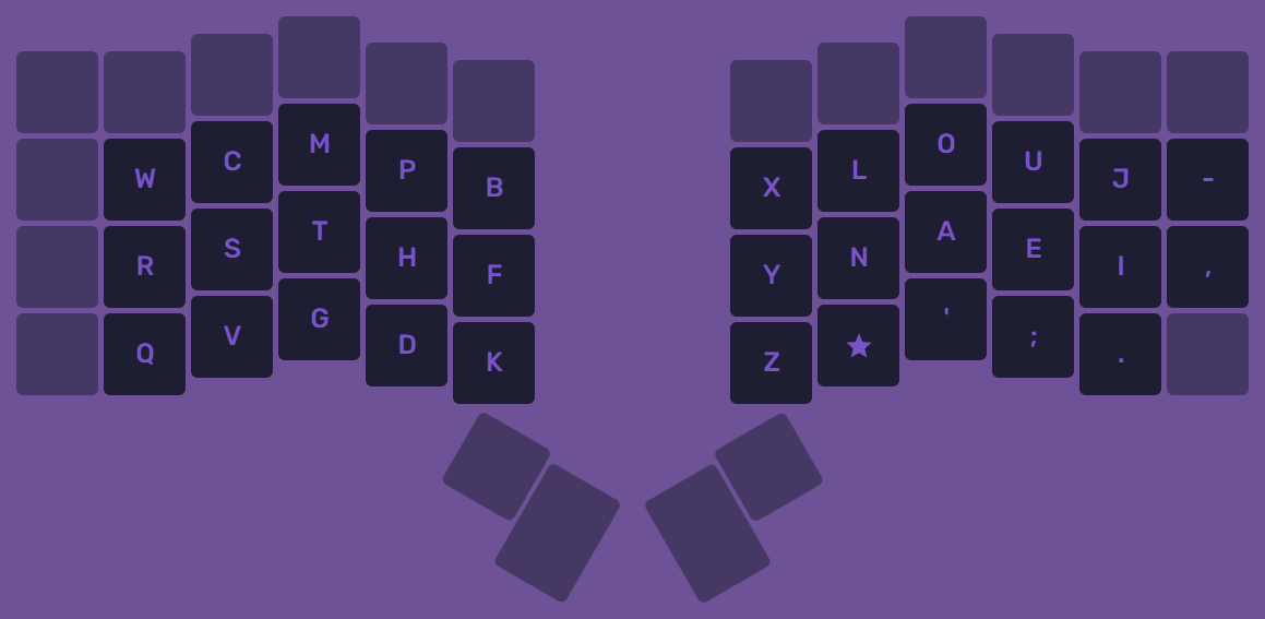GitHub - MightyAcas/vylet: An ergonomic keyboard layout with a magic key