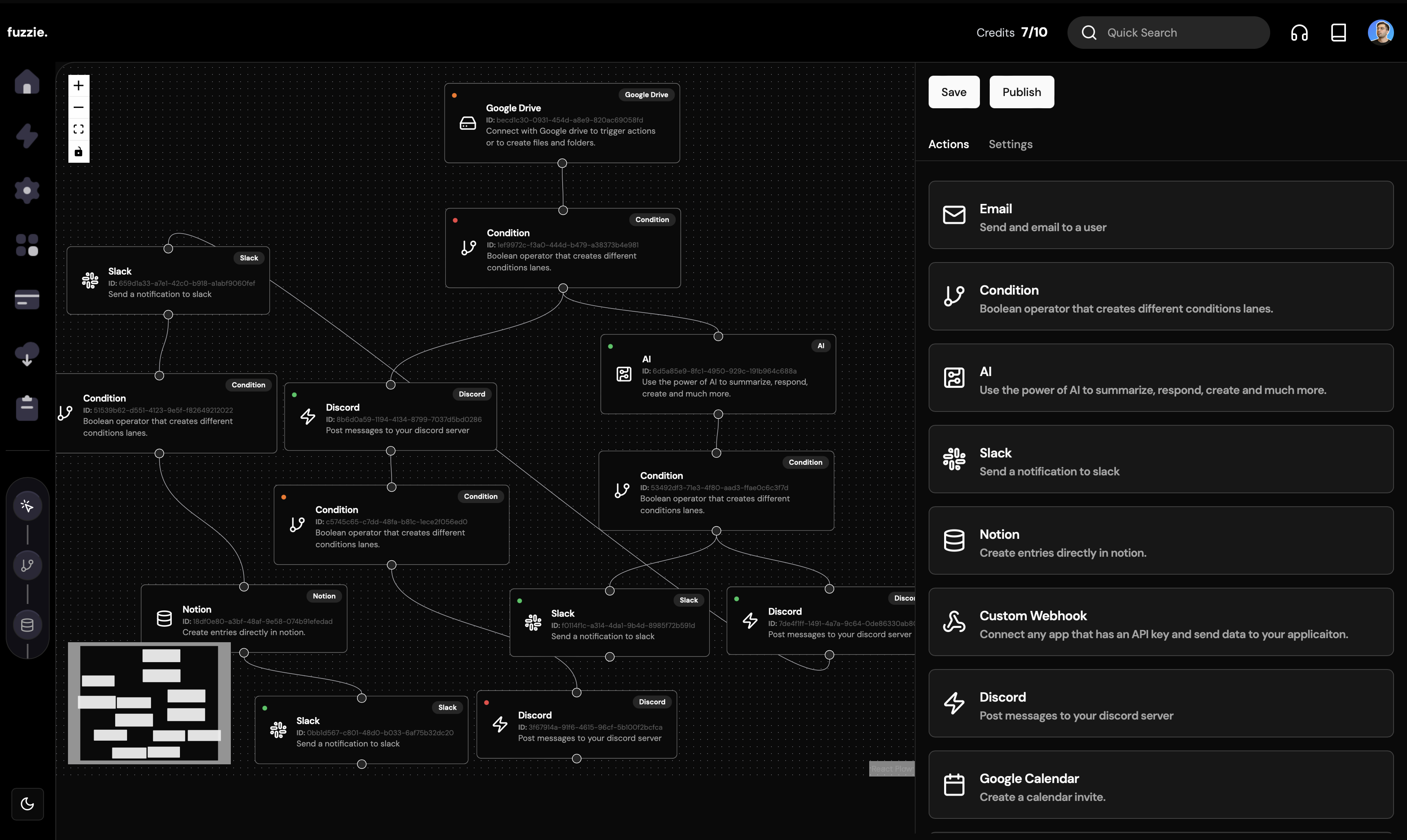 Github Middlism Automation Workflows
