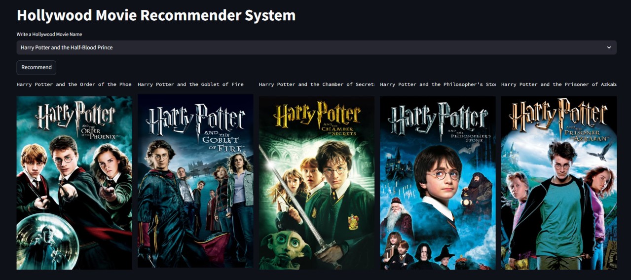 GitHub - mdshahriarafridi/Hollywood-Movie-Recommender-System GitHub - mdshahriarafridi/Hollywood-Movie-Recommender-System
