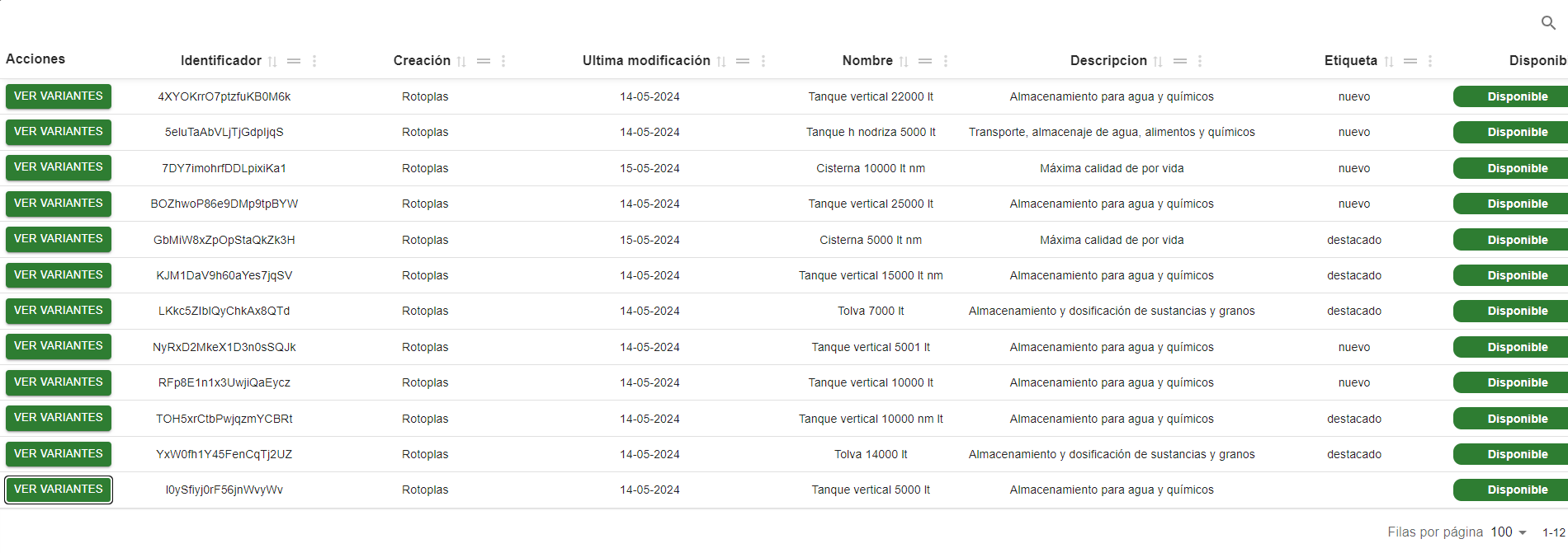 GitHub - AdrianJacquez/RotoTabla: creacion de tabla de material que consulta productos de una ...