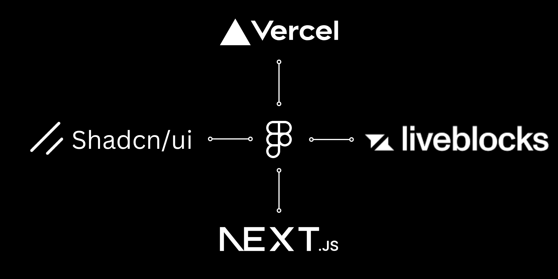 GitHub - ssaintx/Figma: The popular UI-UX design tool clone!