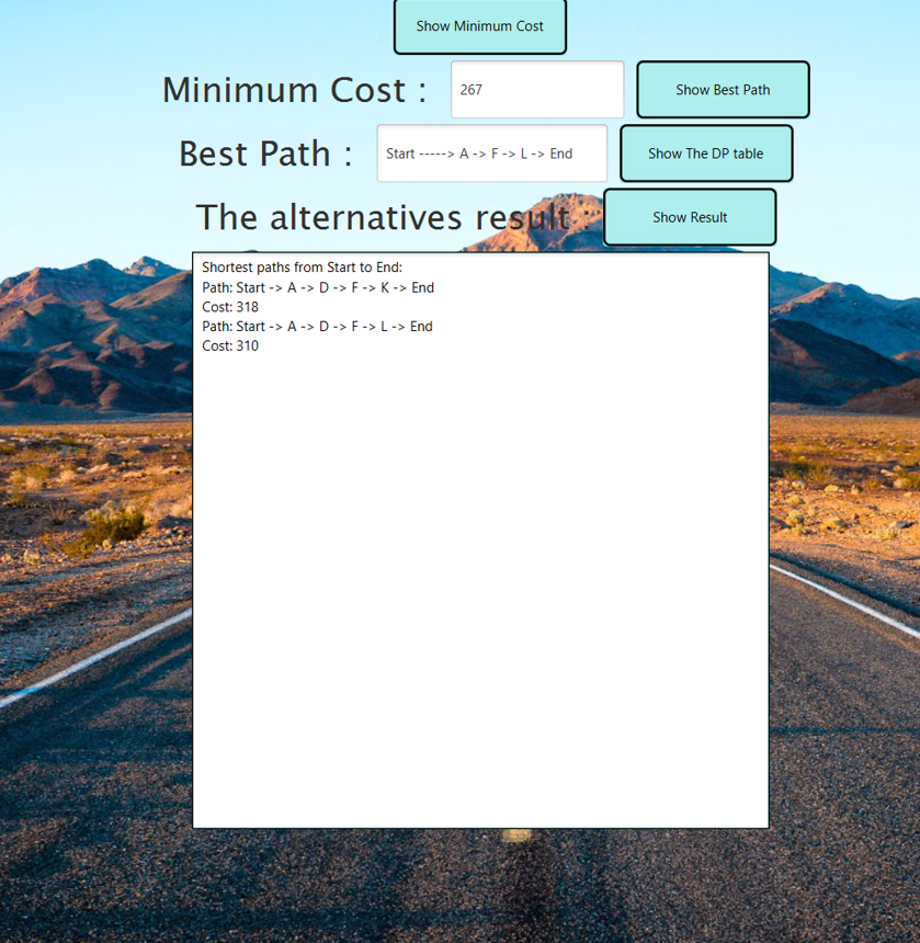 Github Enasthabet Dynamic Project