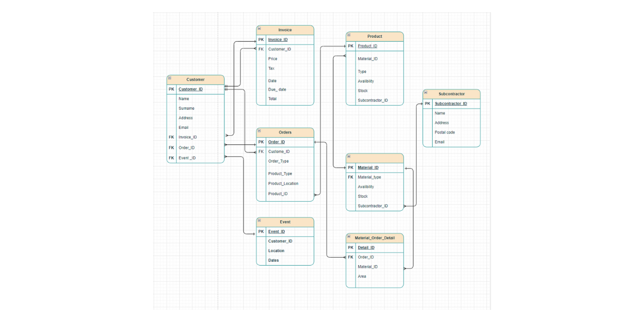 Github Futurecoder9 Construction Material Selector