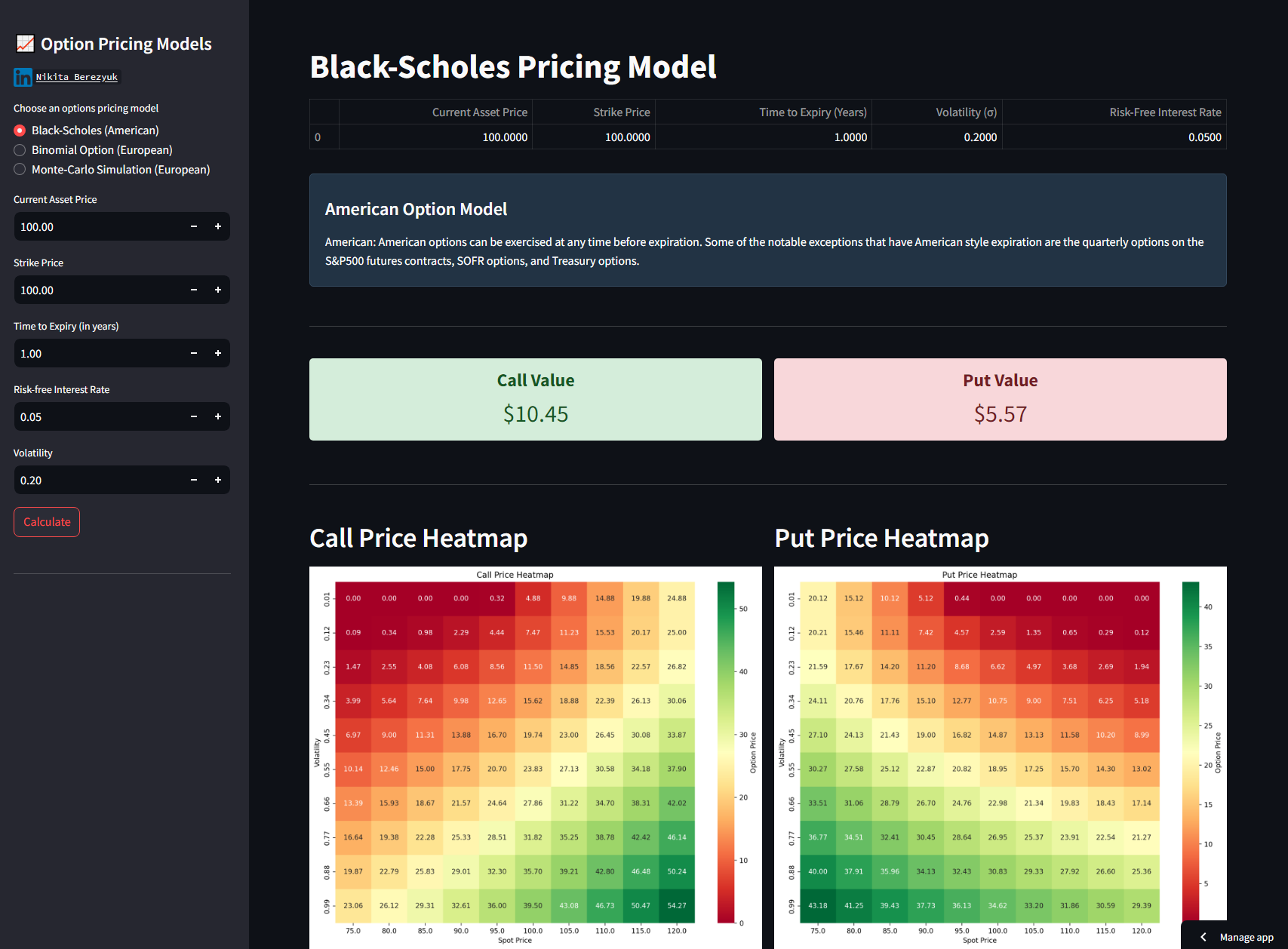 GitHub - berezucc/option-pricing-models: 📊 Comprehensive options ...