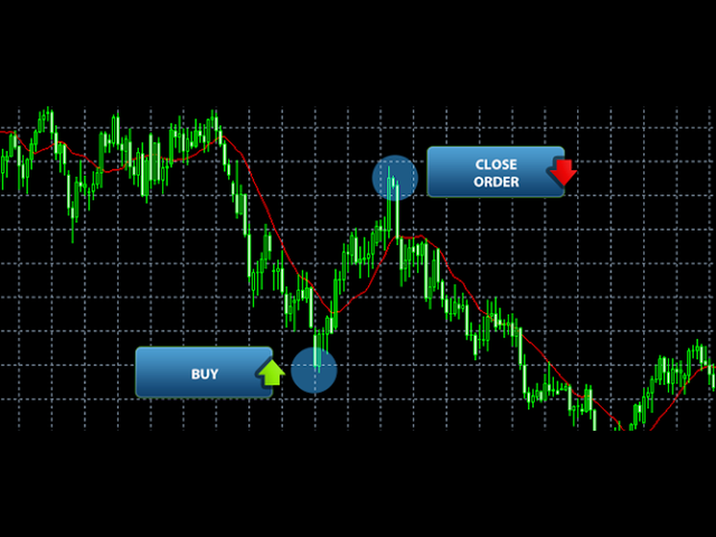 GitHub - RhoumaBechir/How-to-start-trading: The Forex market is like any other market, such as ...