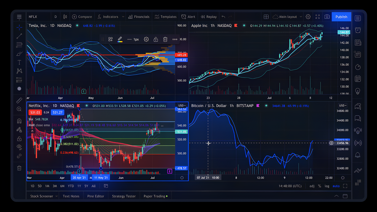 GitHub - ggjfriu/TradingView-Premium-Free-2024: tradingview charting ...