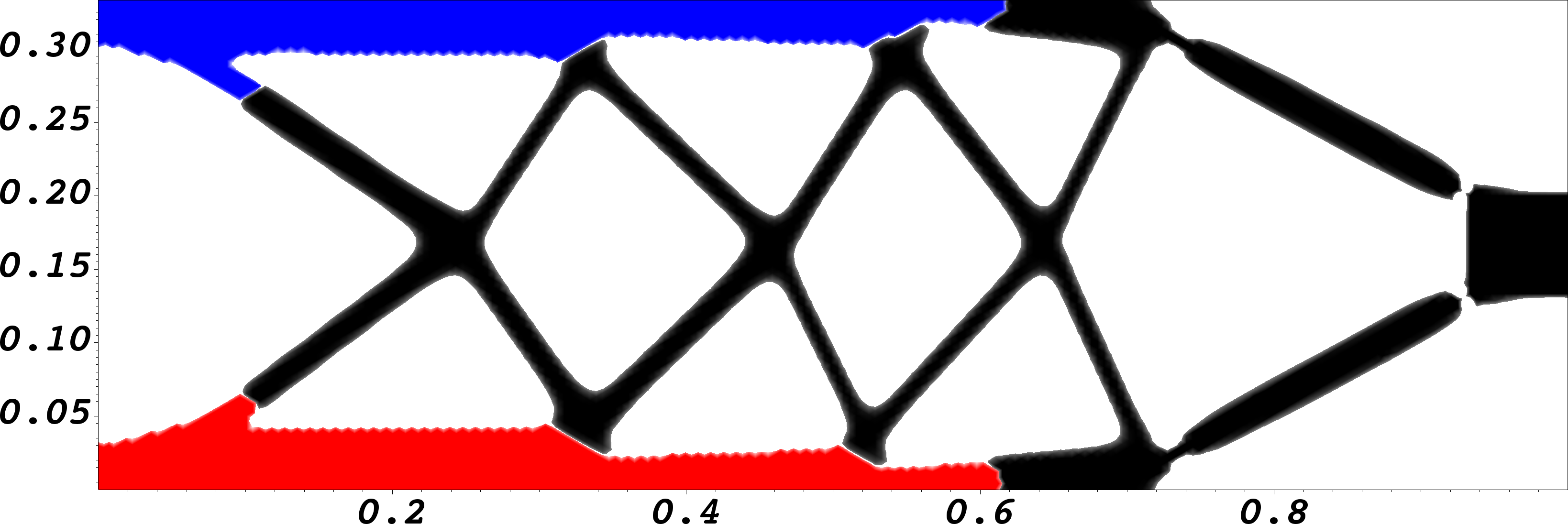 GitHub - bourdin/ResponsiveDesign: Code from "Systematic design of compliant morphing structures ...