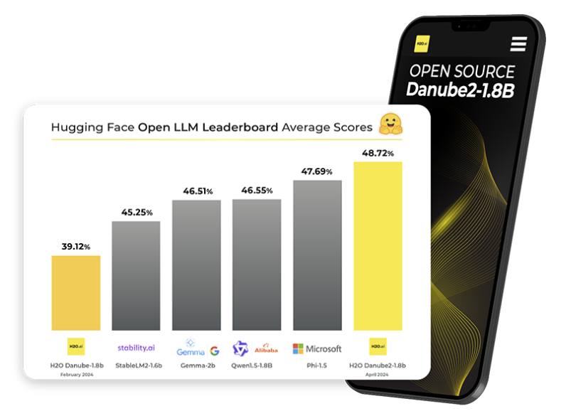GitHub - fabiomatricardi/danube3-0.5b-chat: stramlit AI assistant with ...
