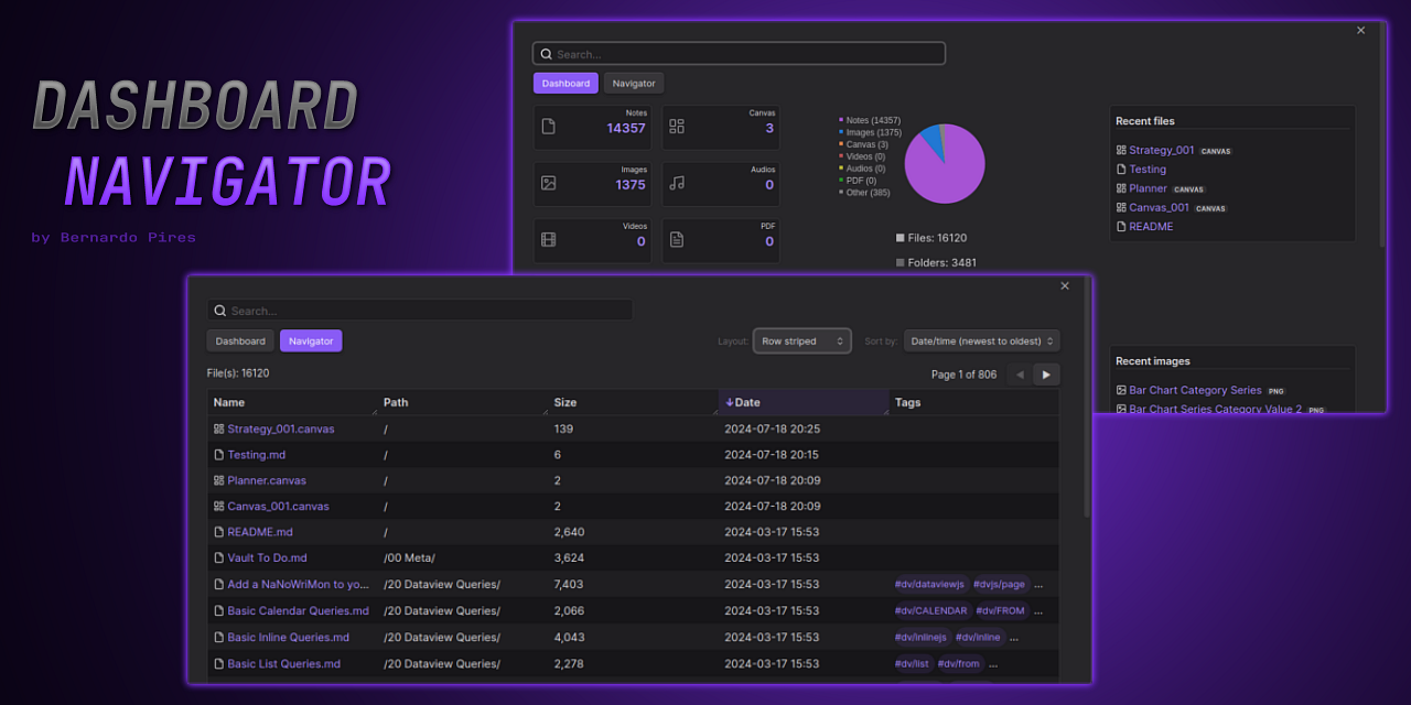 GitHub - drbap/dashboard-navigator-for-obsidian: Dashboard navigator ...