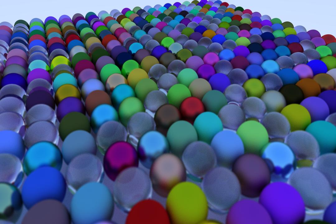 riser-raytracer