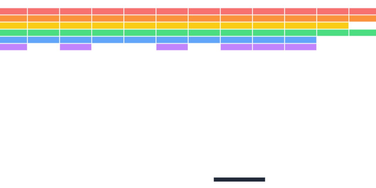 GitHub - Aayanshhh/breakout_game