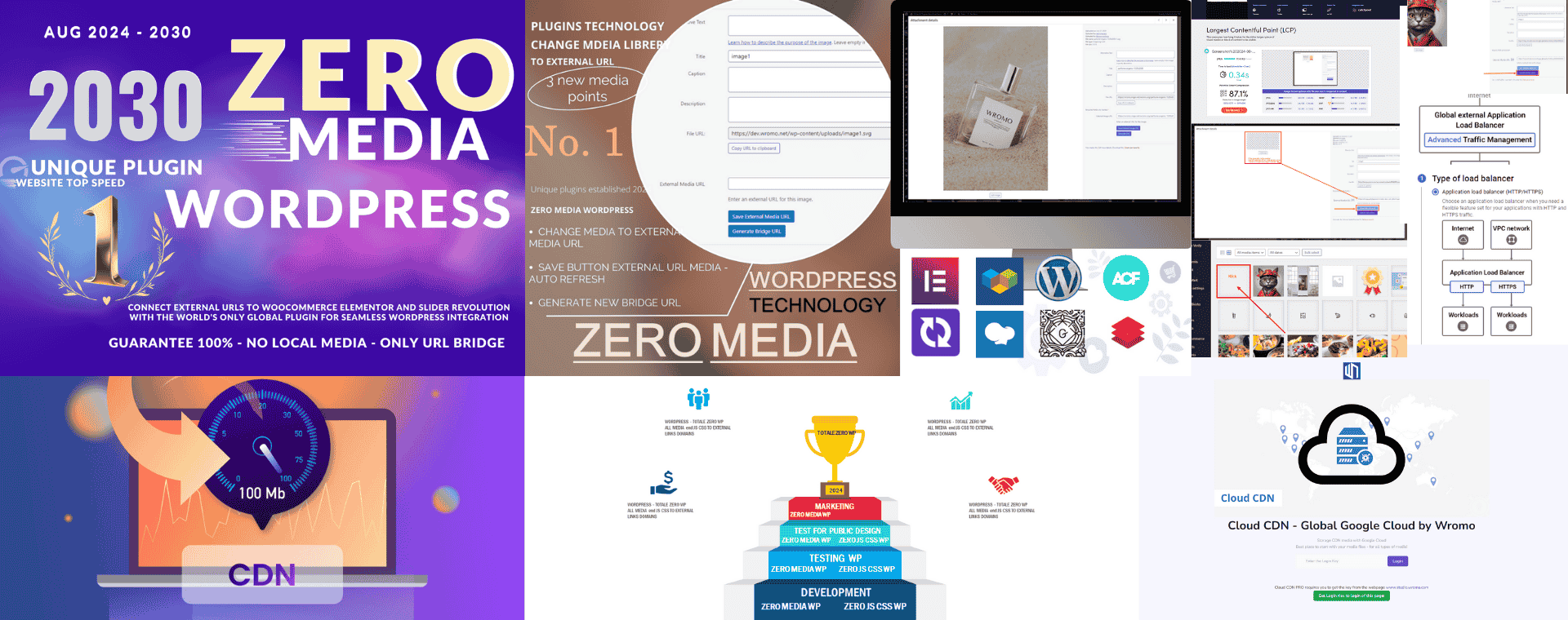 GitHub - Ghepes/zero-media-wordpress: ZERO MEDIA WORDPRESS - Replacing media library with ...