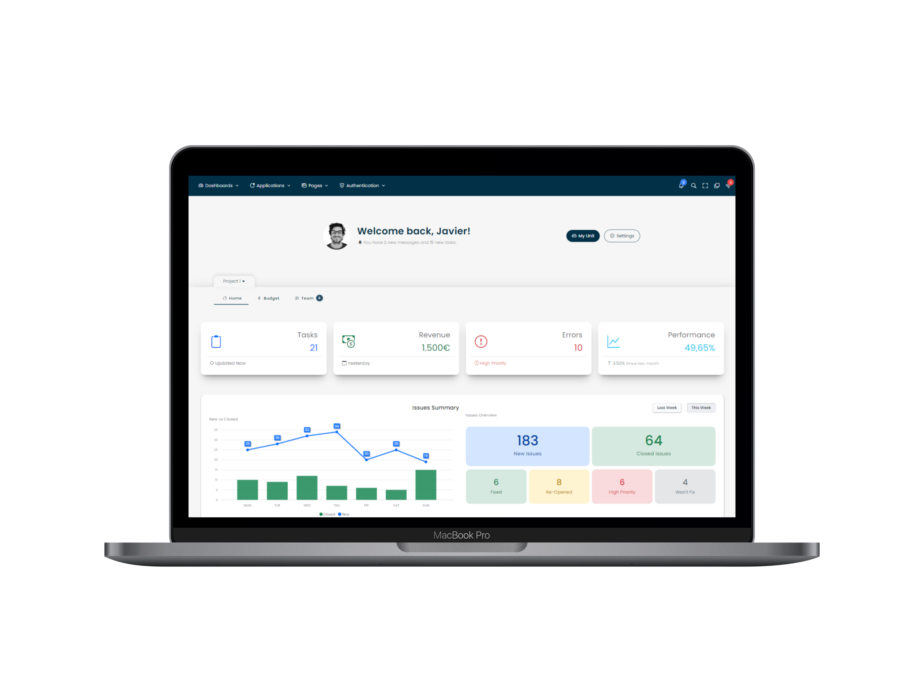 GitHub - pablorod1/angular-dashboard: Dashboard de Angular con gráficos y widgets personalizables.