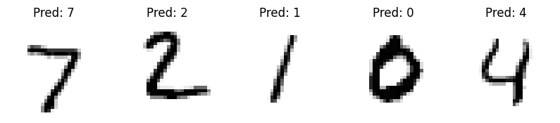 Handwritten Digit Recognition Handwritten Digit Recognition Ipynb At
