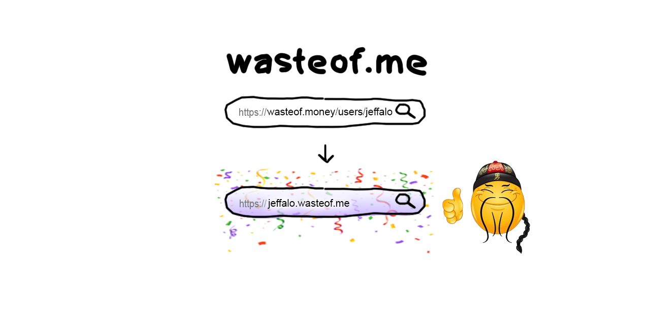 GitHub - silicone-fig/wasteof.me: free memorable shortlinks for wasteof.money