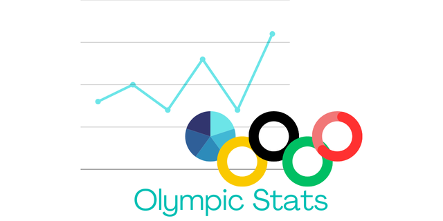 GitHub - Barb02/OlympicStats: A streamlit app for Olympic Games data visualization