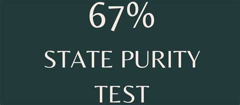 state-purity · GitHub Topics · GitHub