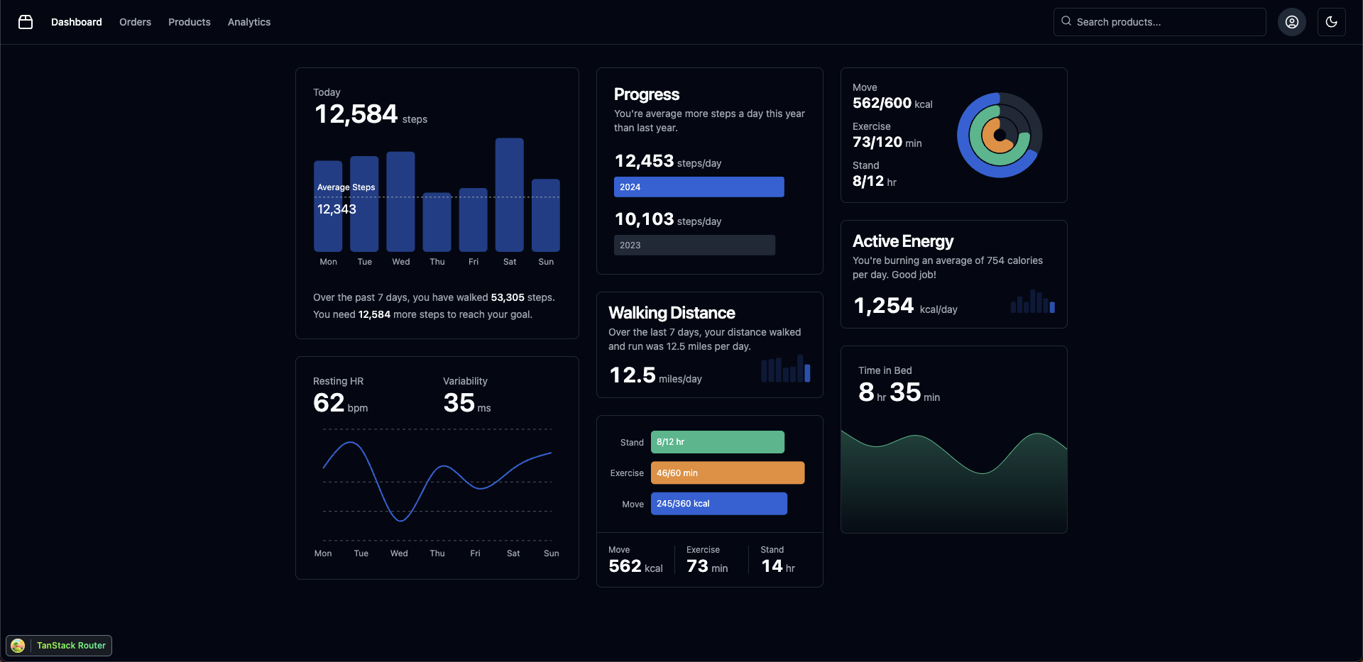 rsbuild · GitHub Topics · GitHub