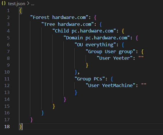 GitHub - SisyphusRex/ADCreator: Active Directory simulator