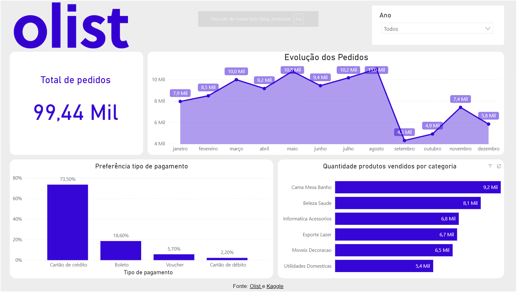 vitrine-dev · GitHub Topics · GitHub