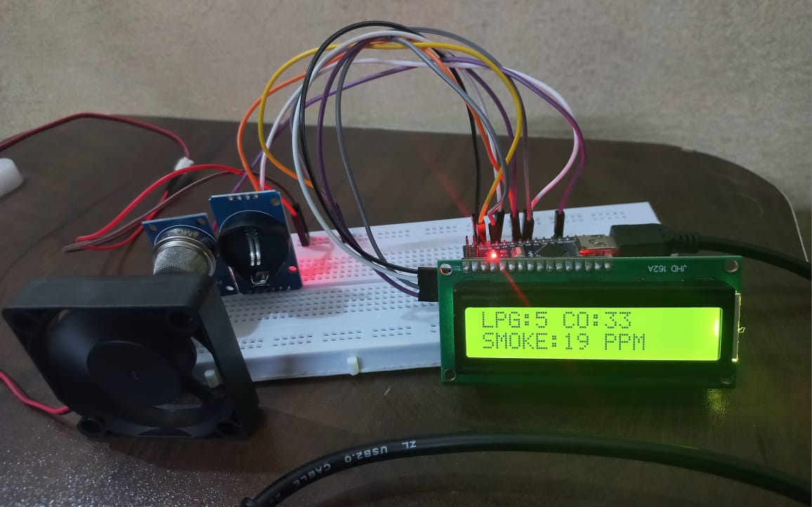 GitHub - adityacodes-root/Gas-Detection-and-Alert-System: A device used to analyze the ...