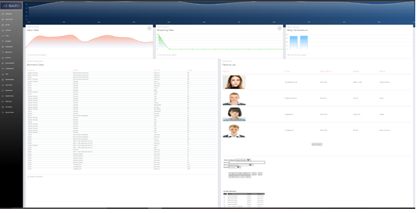 GitHub - kucaantunes/AICare