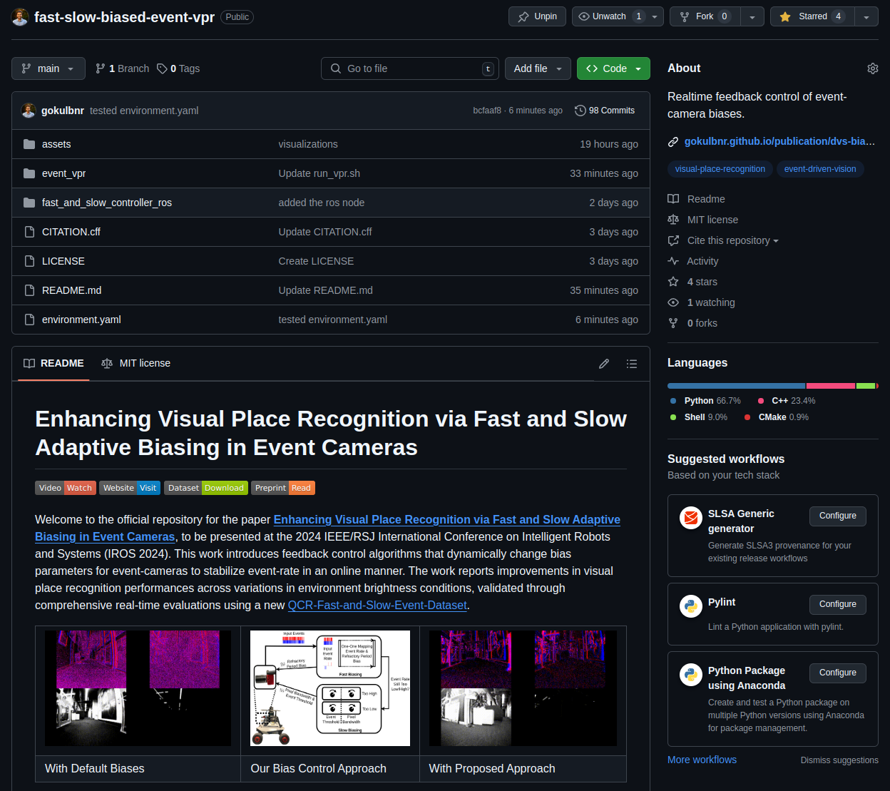 GitHub - gokulbnr/fast-slow-biased-event-vpr: Realtime feedback control of event-camera biases.
