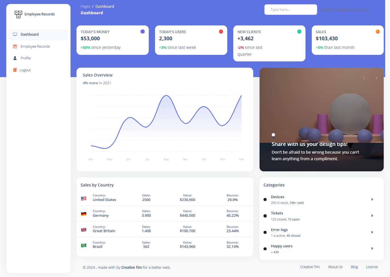 GitHub - KingPraise/Laravel-9-Student-Record-Application: A Laravel 9 ...