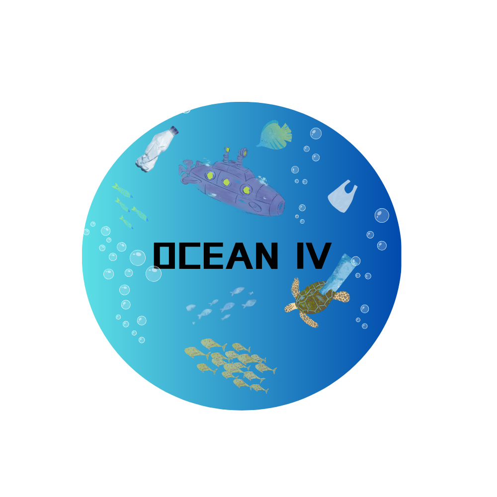 GitHub - ElaineWijaya97/OCEAN-IV---Plastic-Overload-: A game focused on bringing awareness to ...